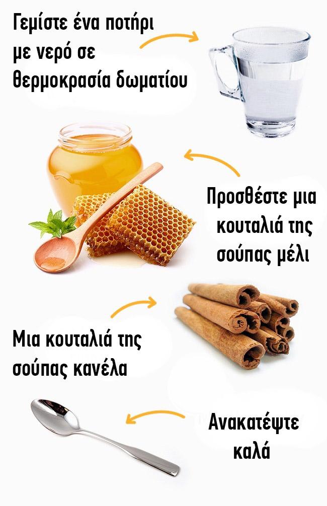7 συνταγές για ελαφριά ροφήματα που θα σας βοηθήσουν να πείτε αντίο στο ...