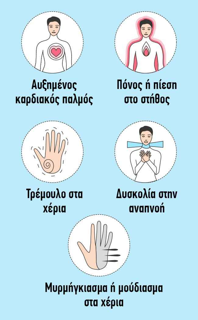 Κρίσεις Πανικού: 3+1 τρόποι να τις καταπολεμήσετε μια για πάντα!!!