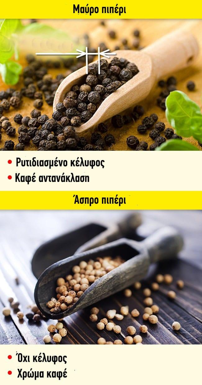 Πως μπορείτε να ξεχωρίσετε τα ψεύτικα από τα αληθινά μπαχαρικά