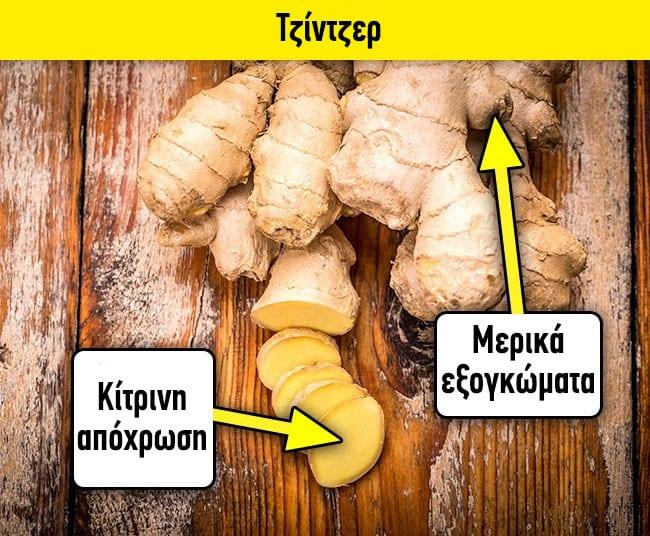 Πως μπορείτε να ξεχωρίσετε τα ψεύτικα από τα αληθινά μπαχαρικά
