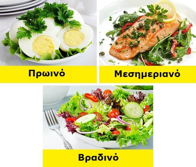 9+1 Μυστικά και Κόλπα για να Αποκτήσετε Πανέμορφα Φρύδια σε ελάχιστο ...